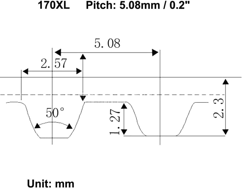 Timing Belt 170XL - Stitch and Go